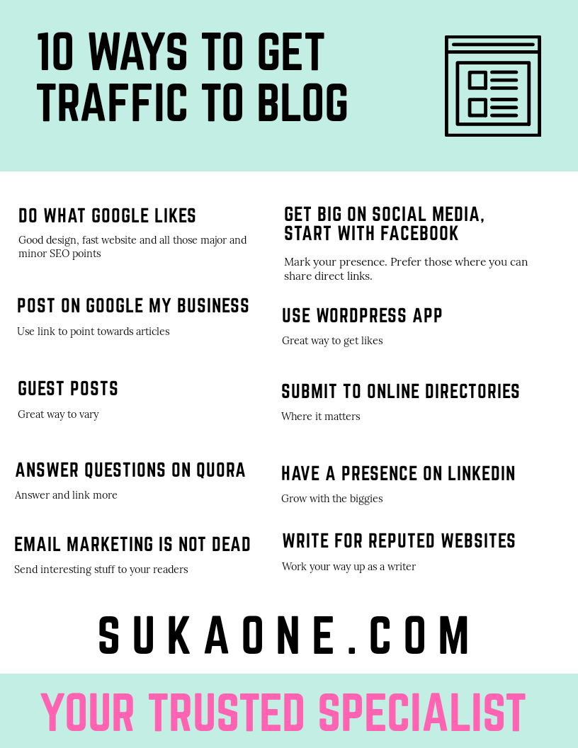 10 ways to increase visitors & traffic to your blog/website